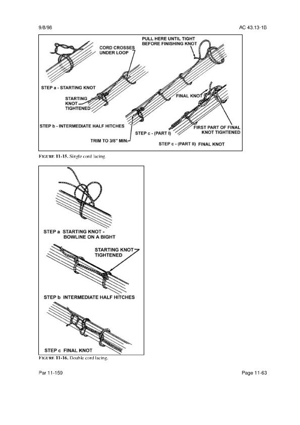 Tie wiring harness - Uwe's Tinkerblog
